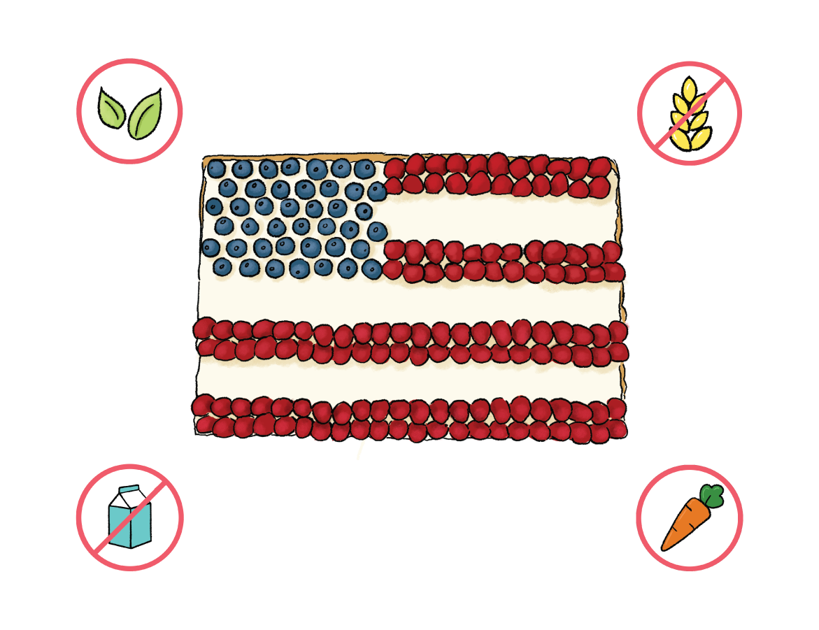 Dietary Modifications for American Flag Cake – Raddish Kids
