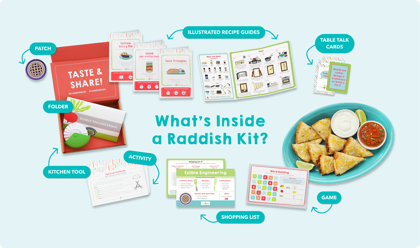 Media Kit – Raddish Kids